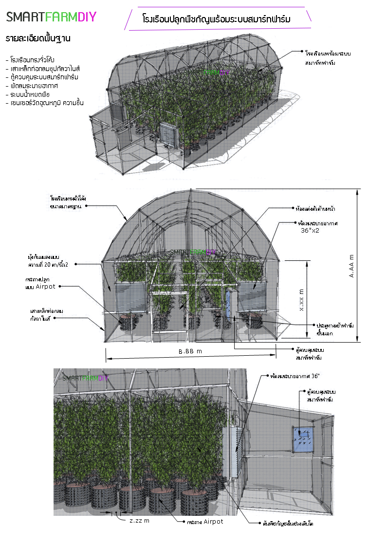 รับทำระบบเกษตร โรงเรือน ระบบฟาร์ม สมาร์ทฟาร์ม – SMARTFARMDIY