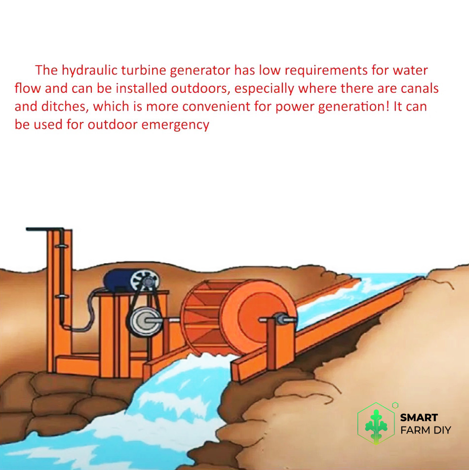 Hydro Turbine Generator – SMARTFARMDIY