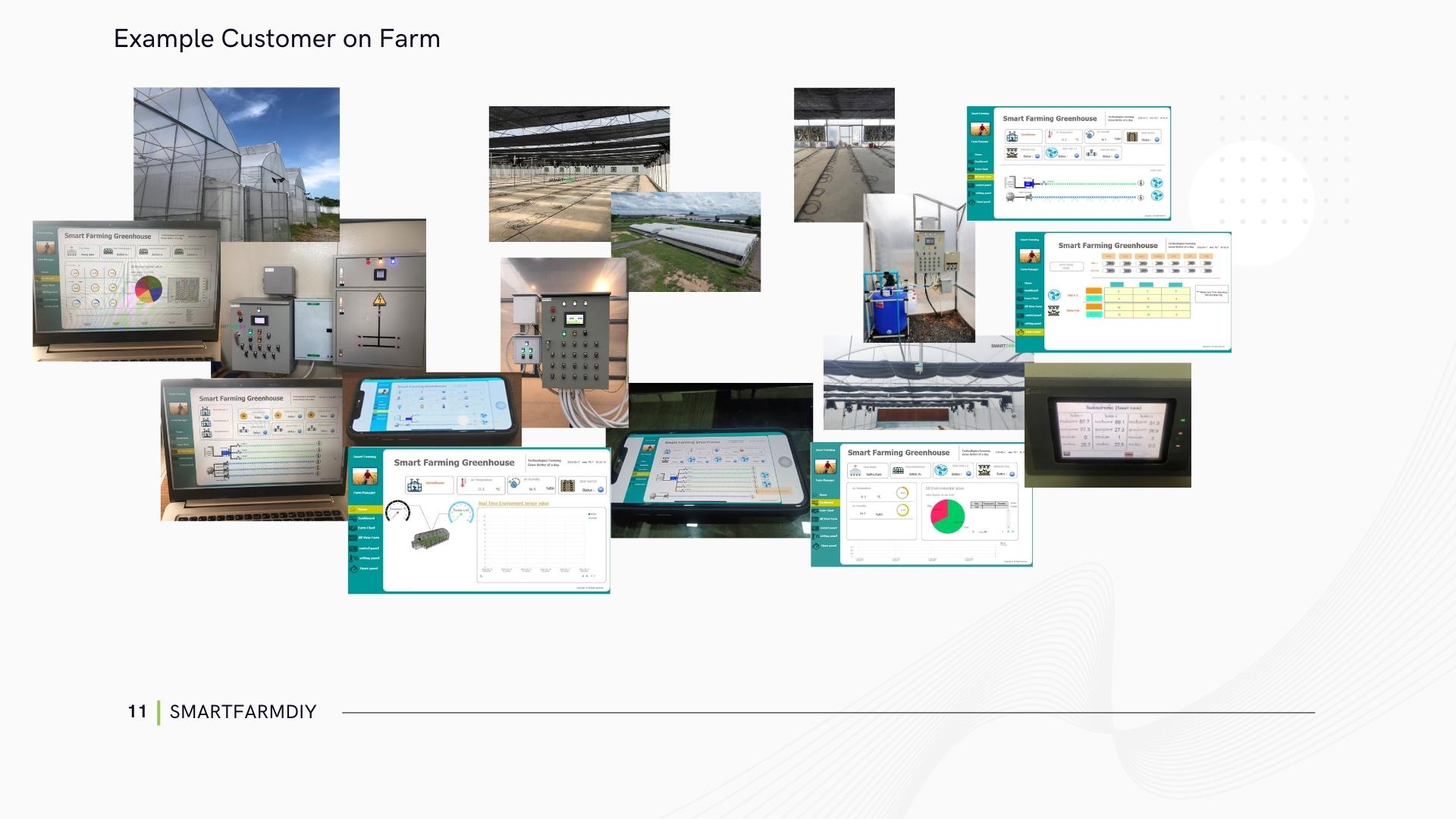 Our Product Presentation of the day – SMARTFARMDIY