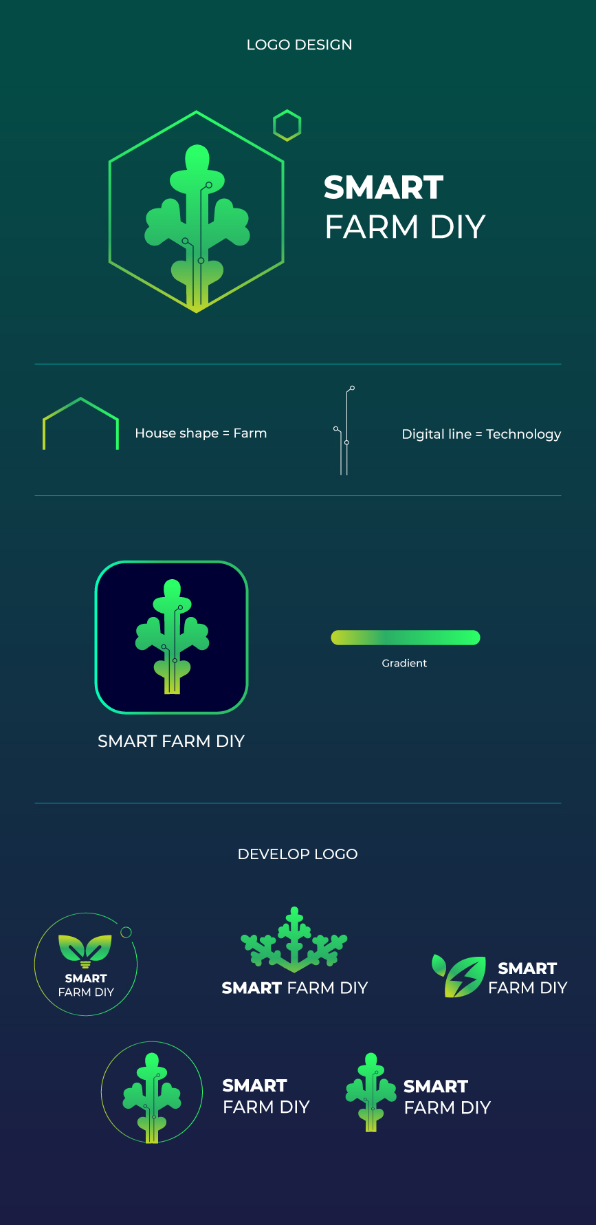 โลโก้บริษัทใหม่ New Logo – SMARTFARMDIY
