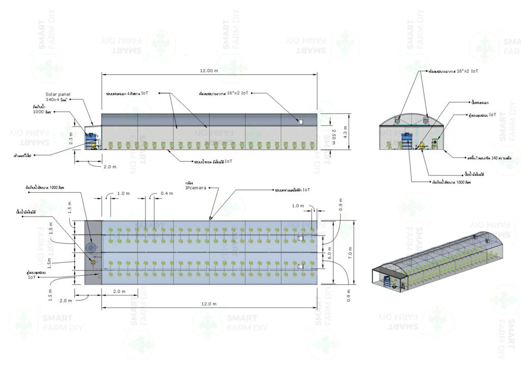 โรงเรือนระบบสมาร์ทฟาร์ม – SMARTFARMDIY