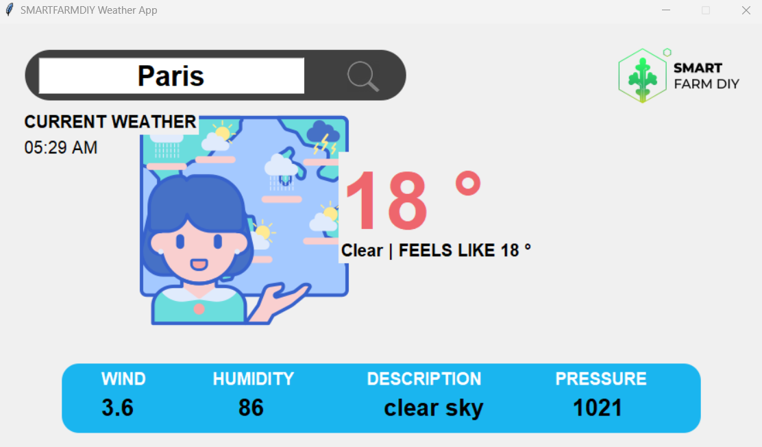 Weather Forecast App Dashboard – SMARTFARMDIY