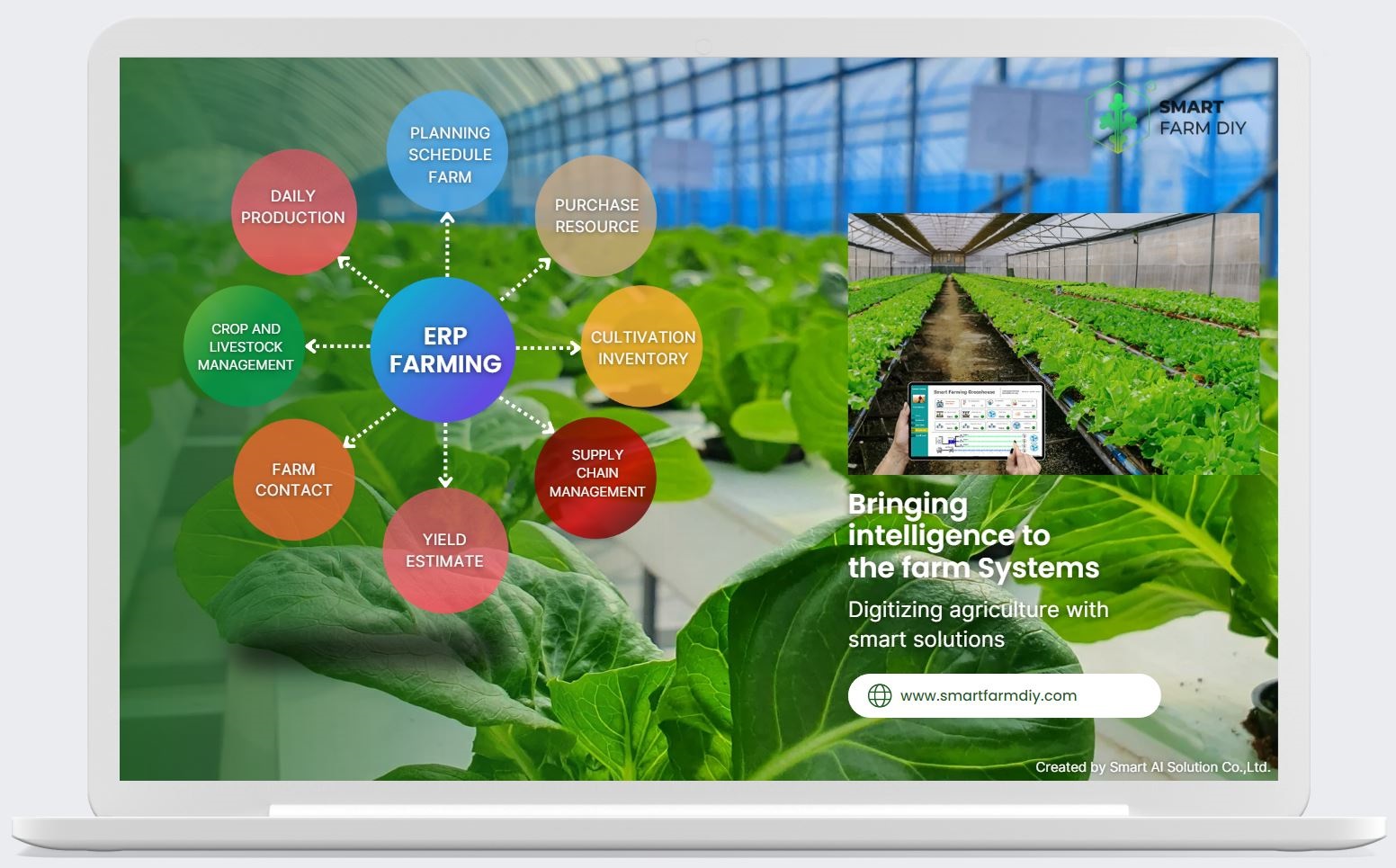 FARM ERP คืออะไร – SMARTFARMDIY